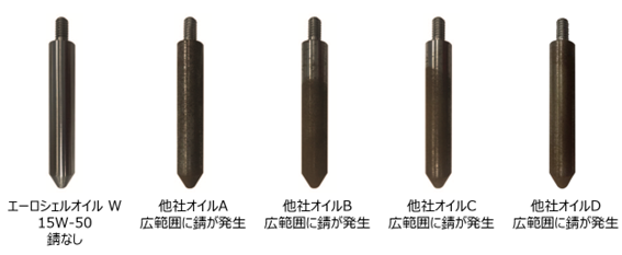 ピストンエンジンオイルのマルチグレードとは？ | 潤滑油グリースコンテンツ